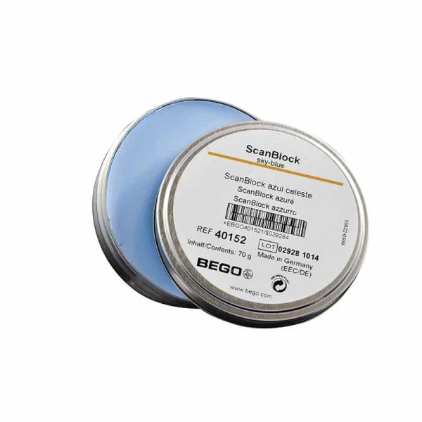 Modelling Archives | Page 3 of 9 | Panadent